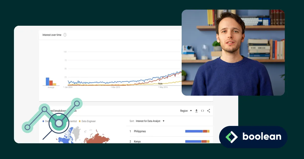 Corso programmazione HTML CSS Gratis Online | Corso coding