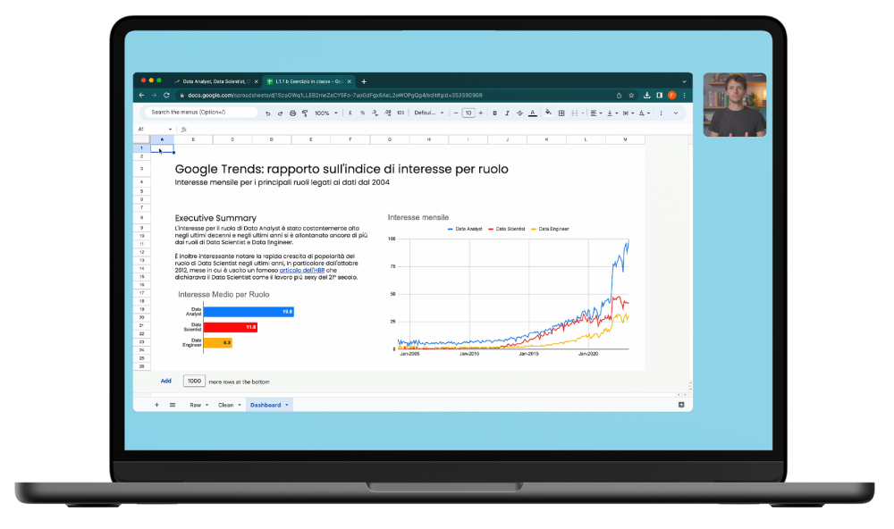 Master Data Analytics Part-Time Online | Boolean
