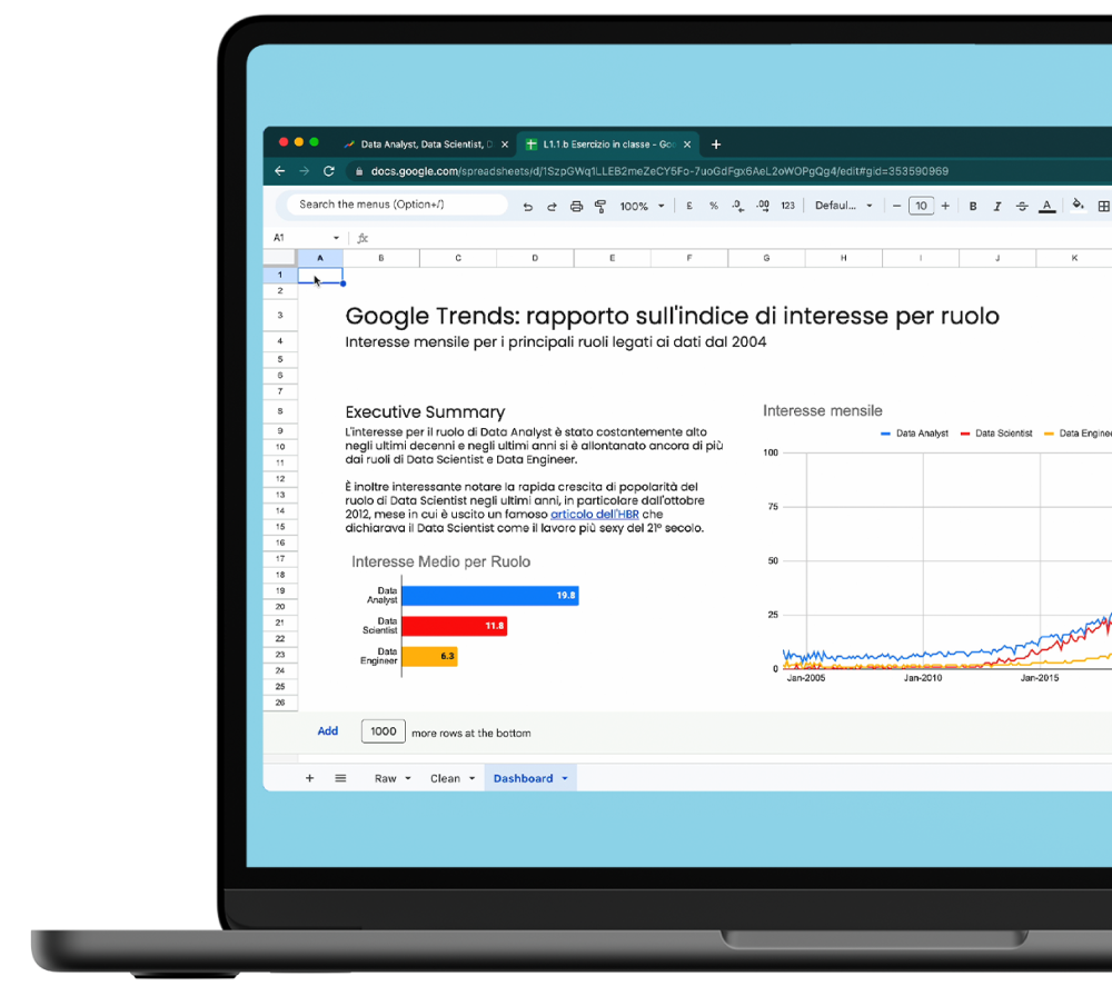 Boolean | Corso On-demand Data Analytics Essentials