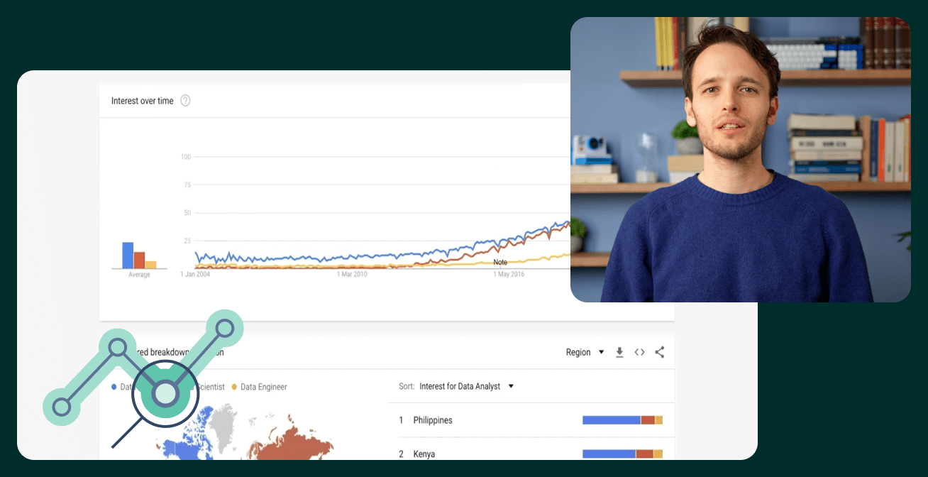 Boolean | Corsi Gratuiti in Sviluppo Web e Analisi dei Dati